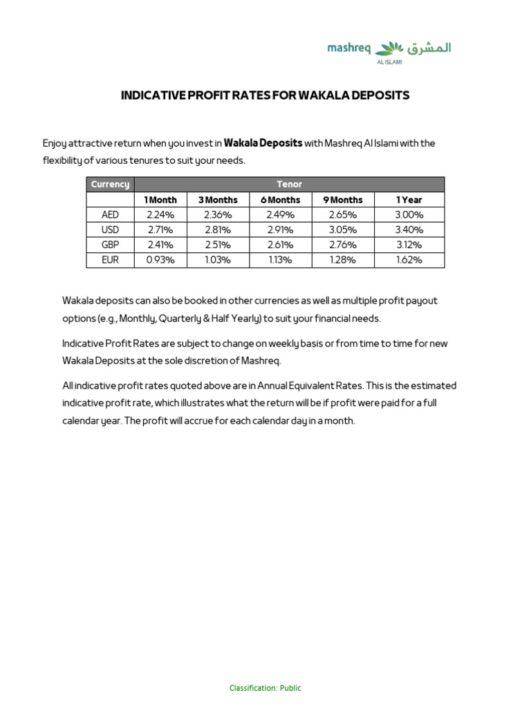 WD Rack Rates Sheet Mai | PDF