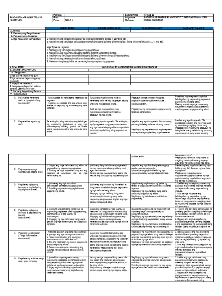 Pagbasa at Pagsusuri Q1 Week1 | PDF