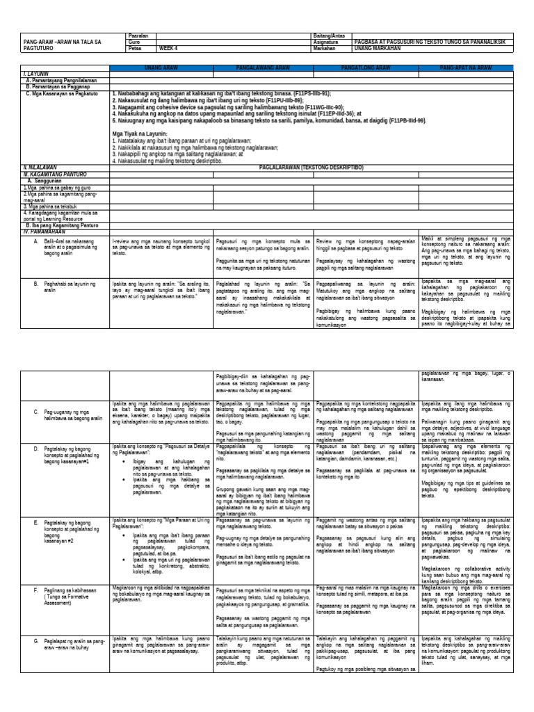 Pagbasa at Pagsusuri Q1 Week4 | PDF