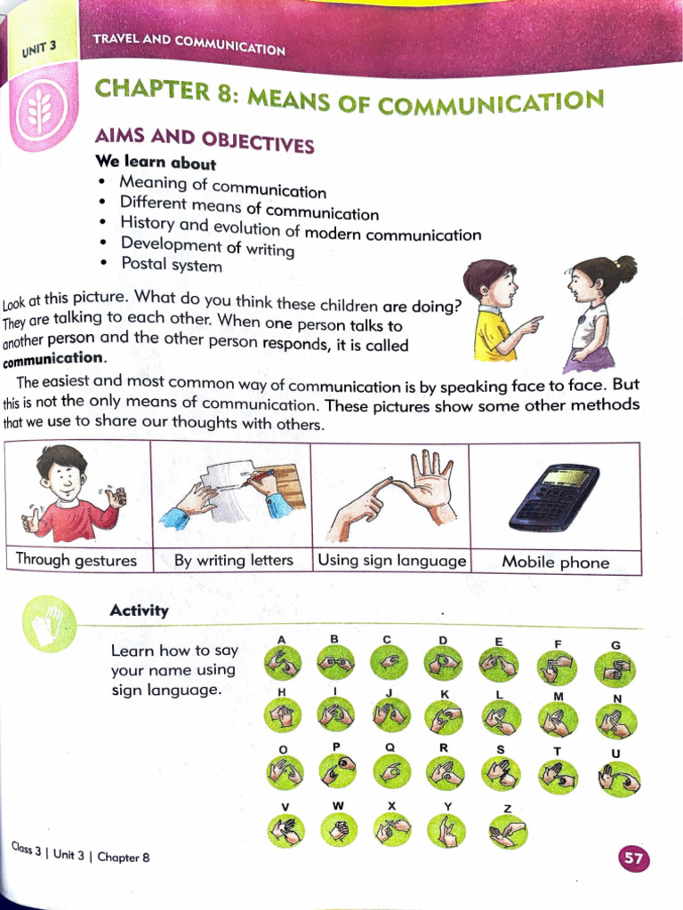 Means of Communication | PDF