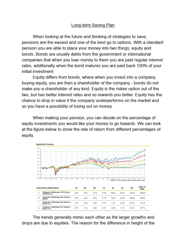 Longterm Saving Plan | PDF