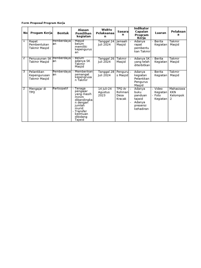 Form Proposal Program Kerja | PDF