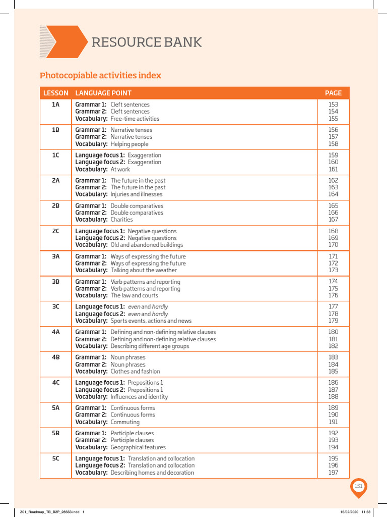 RM C1 PC Index | PDF