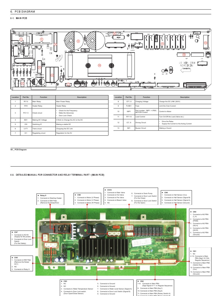 PCB Diagram | PDF | Relay | Vacuum Tube