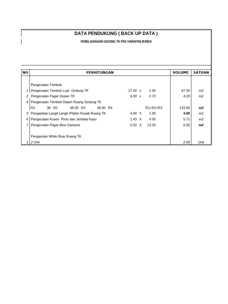 Rab Pemeliharaan Gedung TK PKK Harapan Bunda | PDF