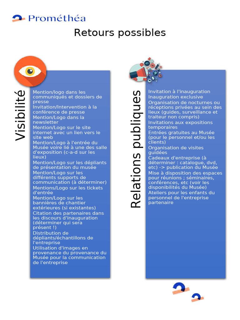 Retours Possibles | PDF