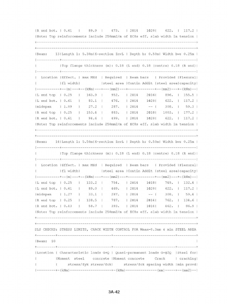 Eurocode 8 Seismic Design of Buildings W Page 334 | PDF