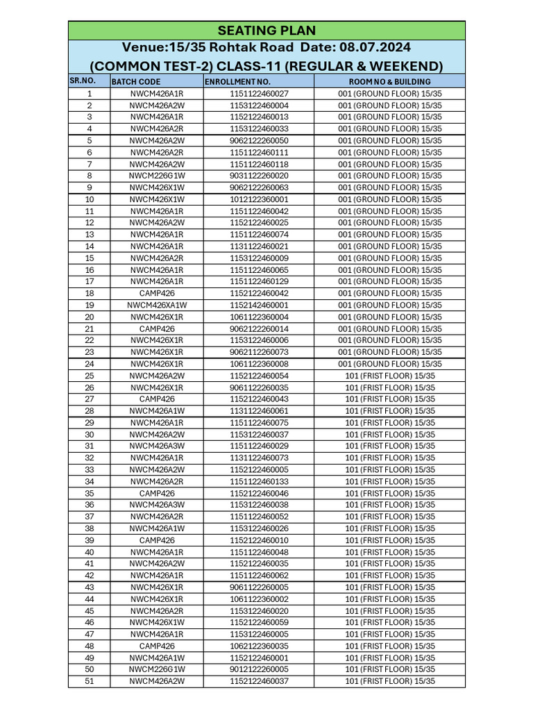Common Test - 2 - Seating Plan (Reguler +weekend Class 11th) | PDF