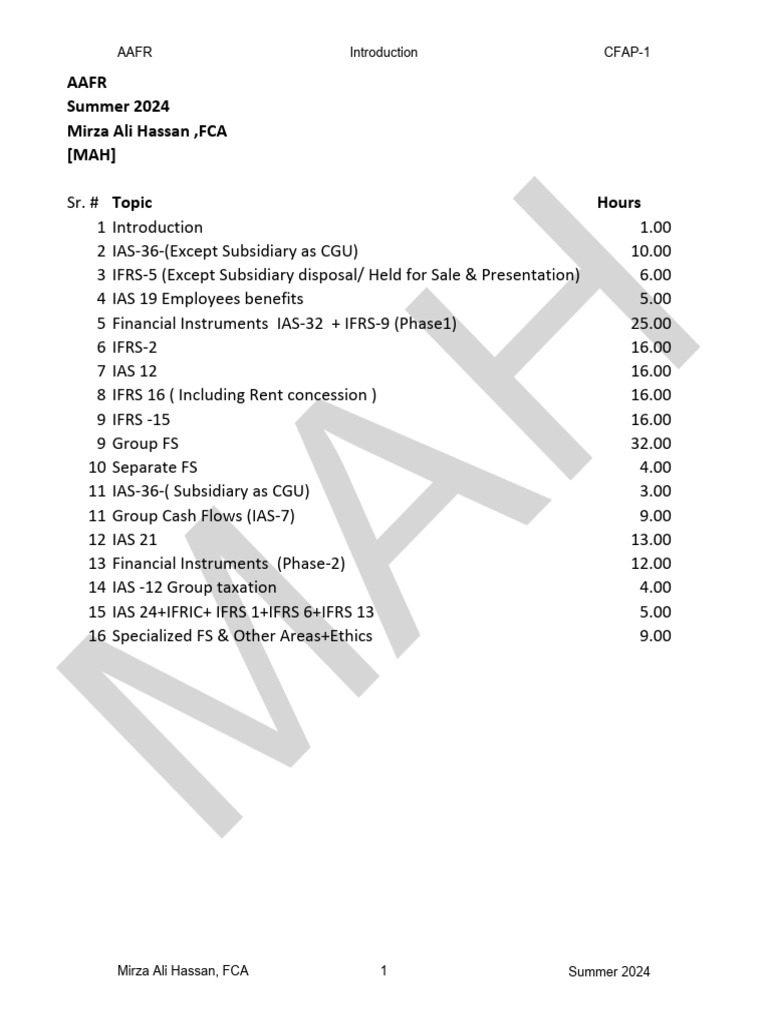CFAP-1 MAH Summer 2024 Intro | PDF