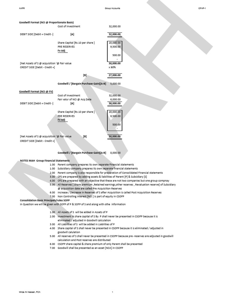 BAsics Groups Accounts Including Classwork1 2 | PDF