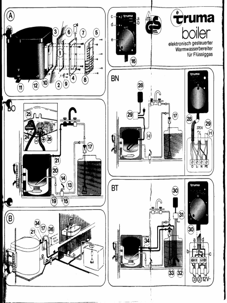 Boiler Truma | PDF