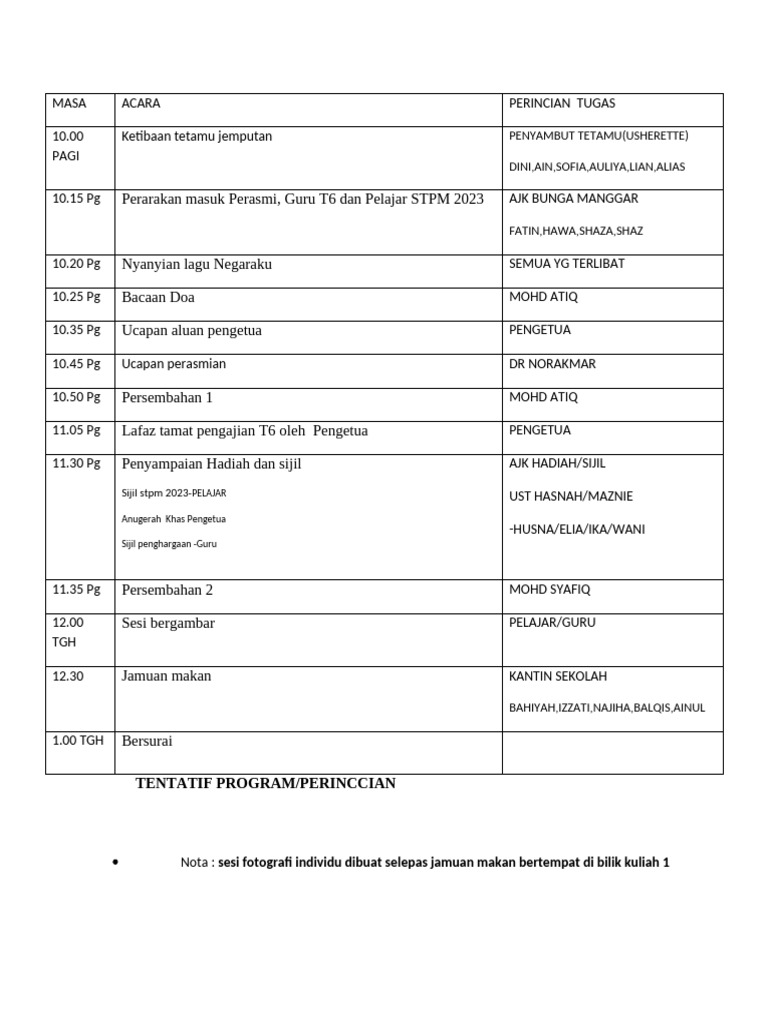 TENTATIF PROGRAM GRADUASI 24 | PDF