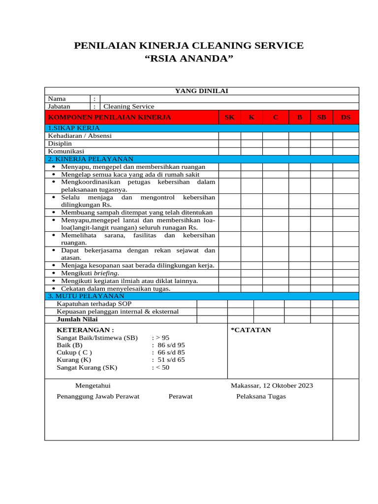 Penilaian-Kinerja-Cleaning-Service Ananda | PDF