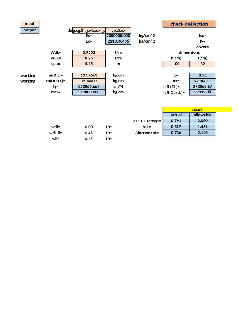 Check Deflection محمد عبدالرحمن | PDF