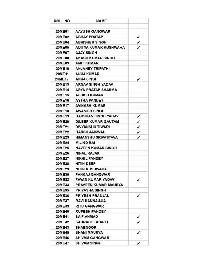 Certificate of Pledge | PDF