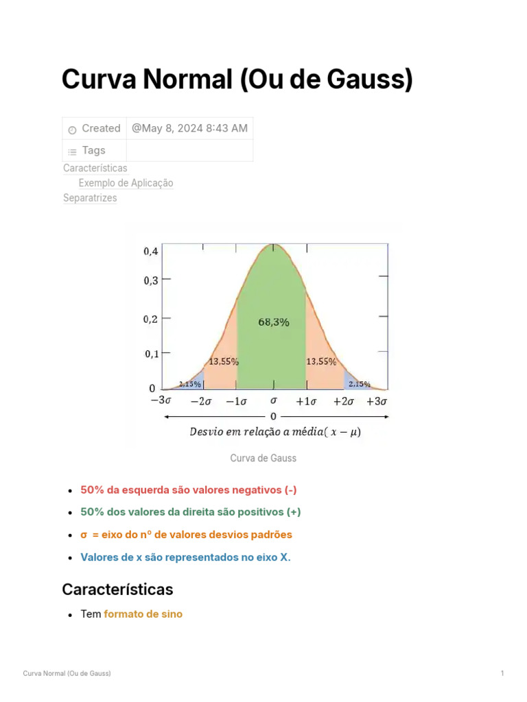 Curva Normal (Ou de Gauss) | PDF
