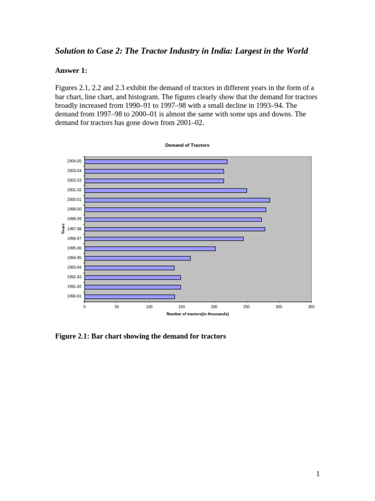 Chapter 2 Case Solution | PDF