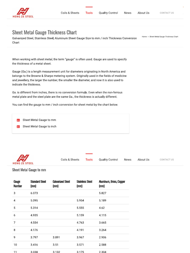 Sheet Metal Gauge Table | PDF