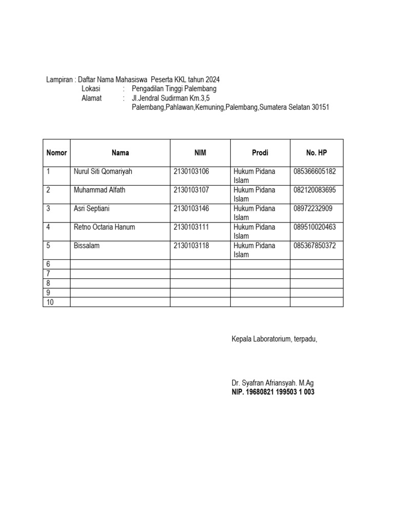 Lampiran KKL 2024 | PDF
