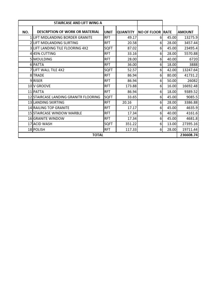 Building A Wing | PDF