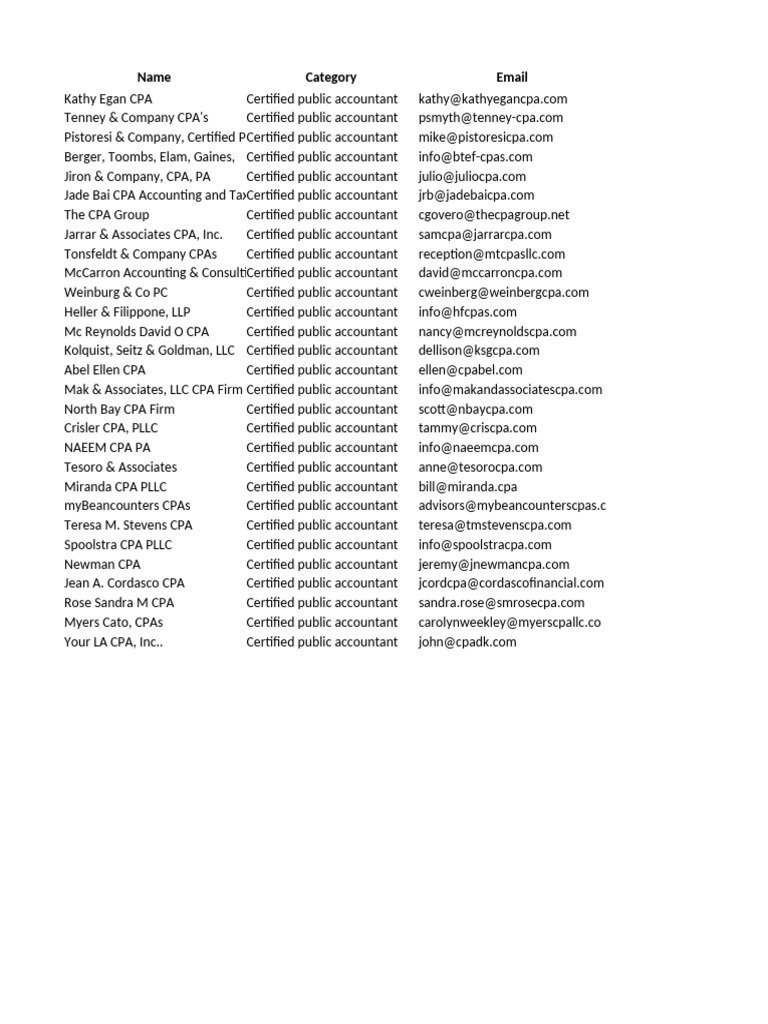 CPA Contacts and Addresses List | PDF | Certified Public Accountant ...