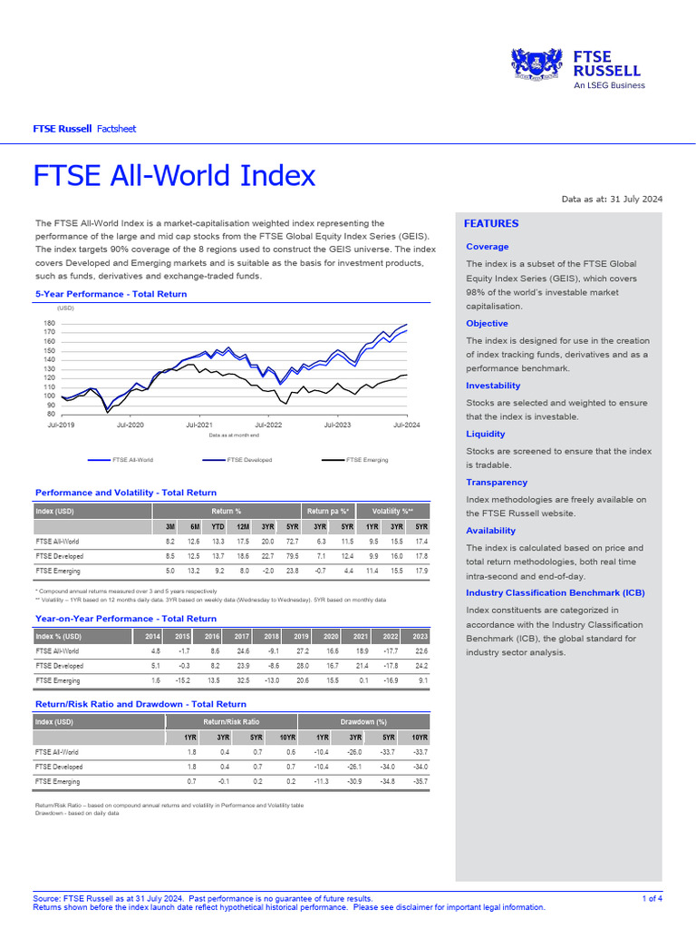 FTSE | PDF