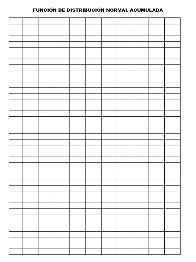 FUNCIÓN DE DISTRIBUCIÓN NORMAL ACUMULADA | PDF
