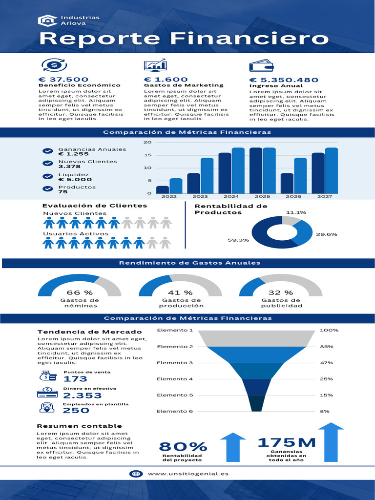 Infografía Reporte Financiero Con Gráficos Corporativo Profesional Azul ...