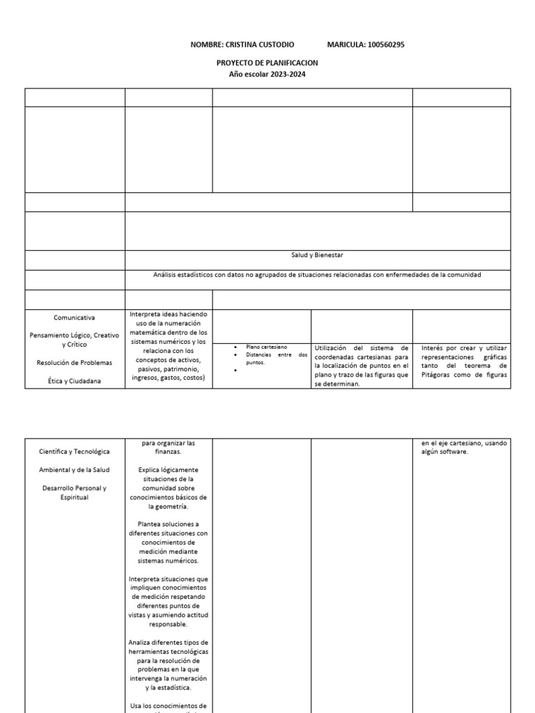 Planificación de Matemáticas 1ero Secundaria | PDF | Sistema de ...