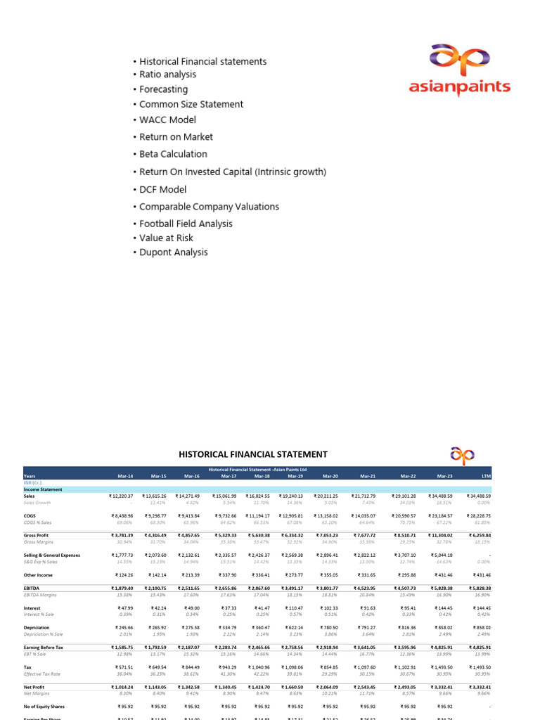 Financial Model | PDF