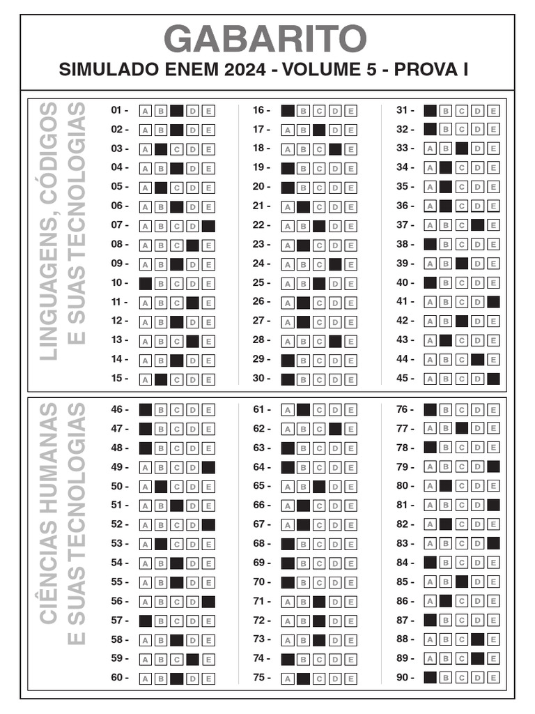 Gabarito Enem 5 | PDF