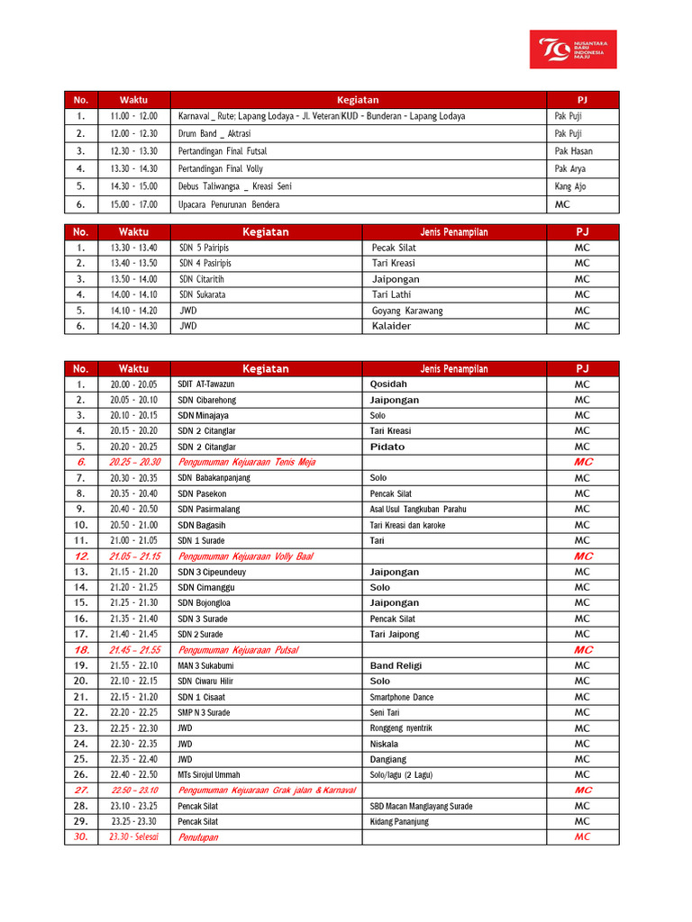 JADWAL PENAMPILAN Okk | PDF