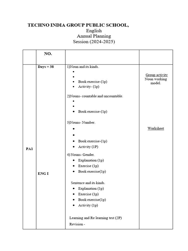 STD V Annual Planning | PDF