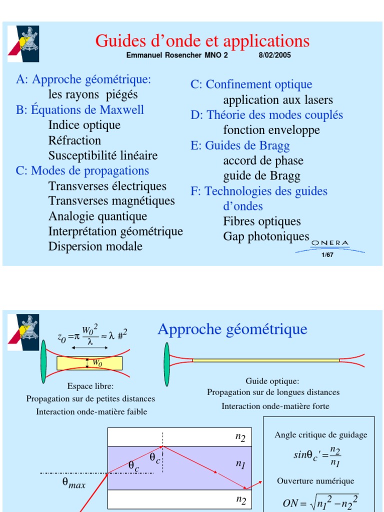 Applications des guides d'onde | PDF | Indice de réfraction | Optique
