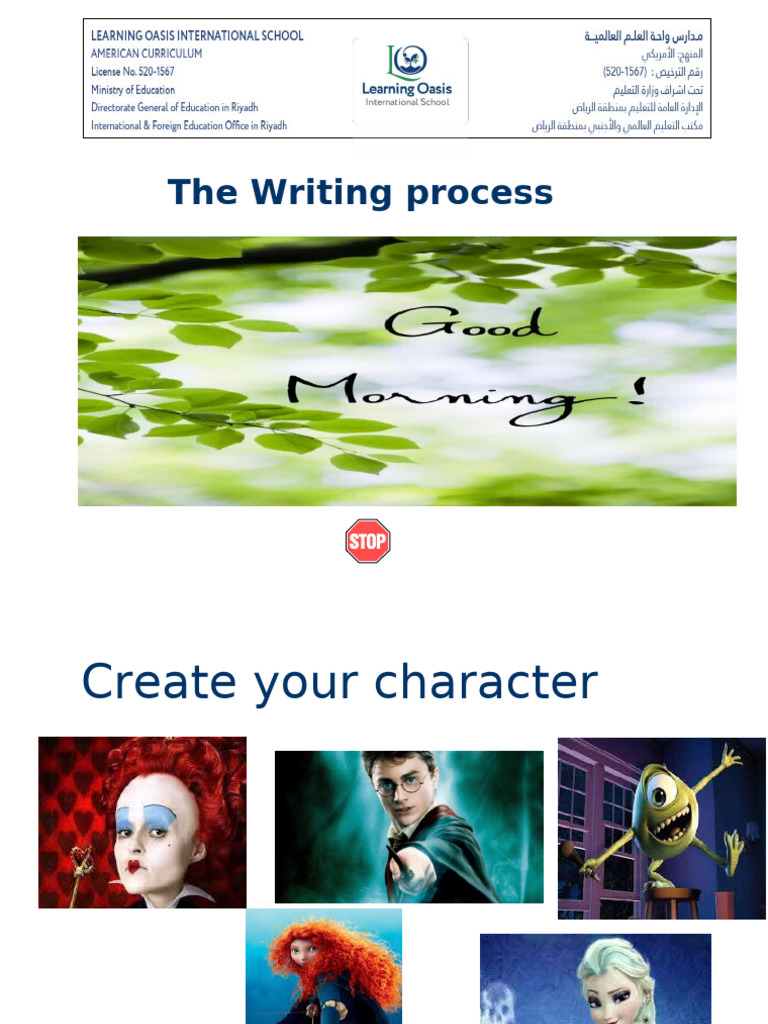 The Writing Process | PDF