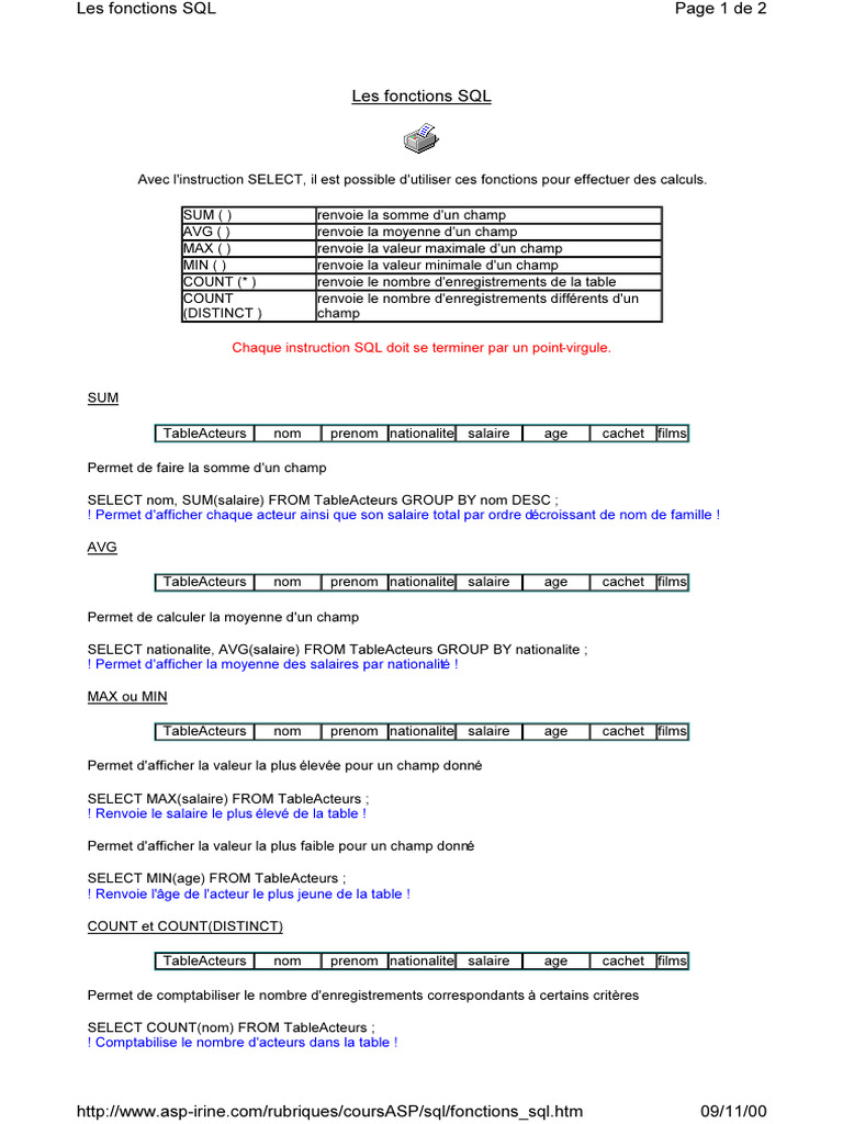 Les Fonctions SQL | PDF