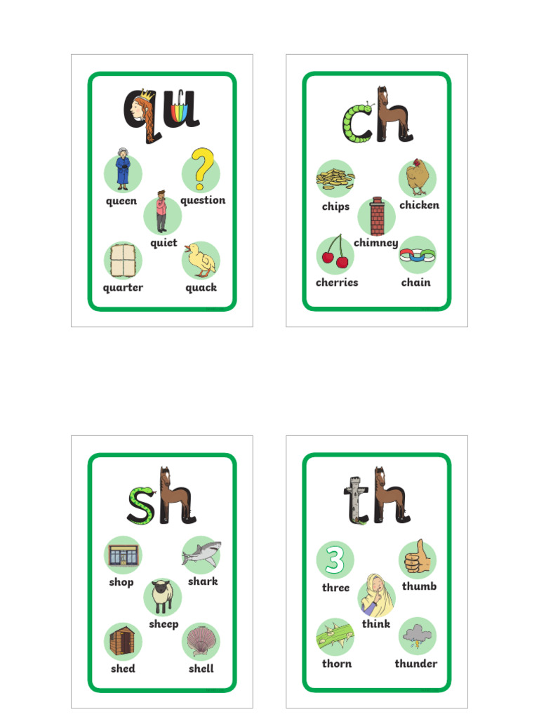 Diagraph Flashcard | PDF
