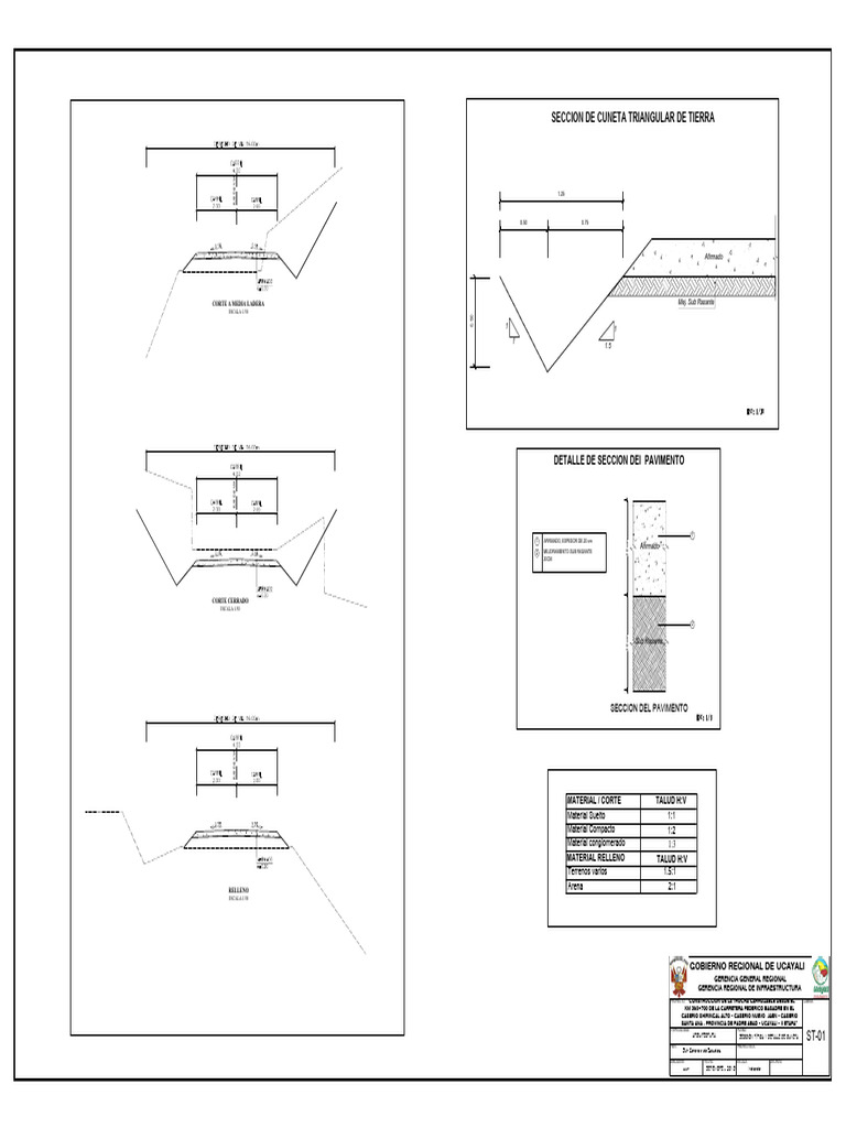 05.-Seccion Tipica y Detalle de Cuneta | PDF