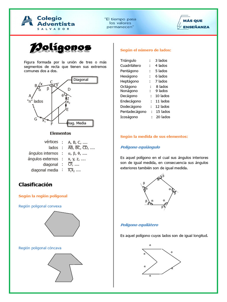 Polígonos | PDF
