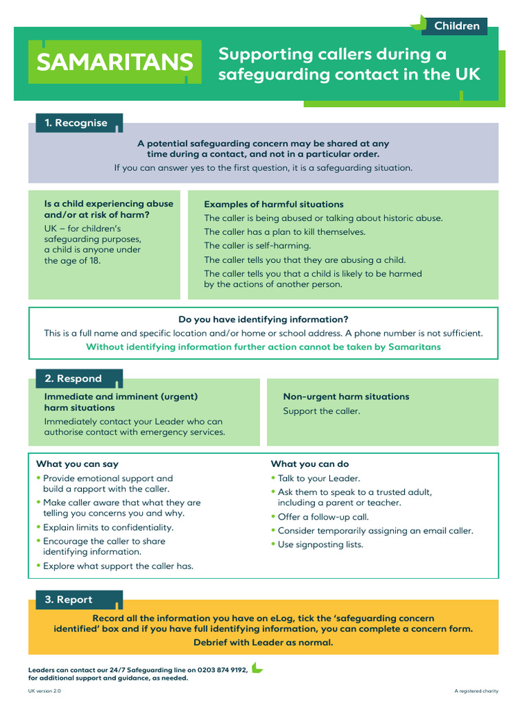 A3 Safeguarding Poster - Children UK V 2.0 fGA2tgc | PDF