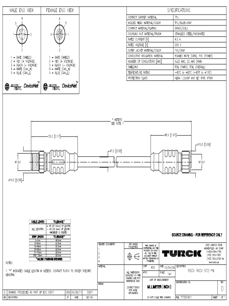 RSCV RKCV 572-5m | PDF