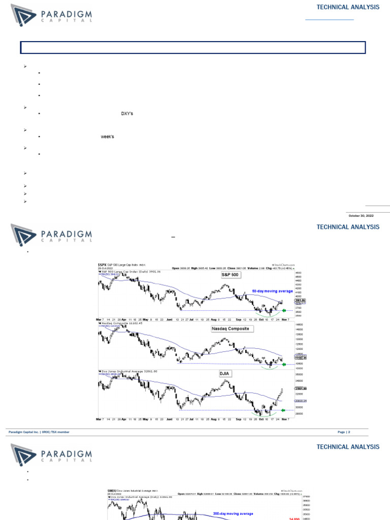 Technical Analysis - Breadth Expansion in Equities + Signs of Trend Exhaustion in The DXY and ...