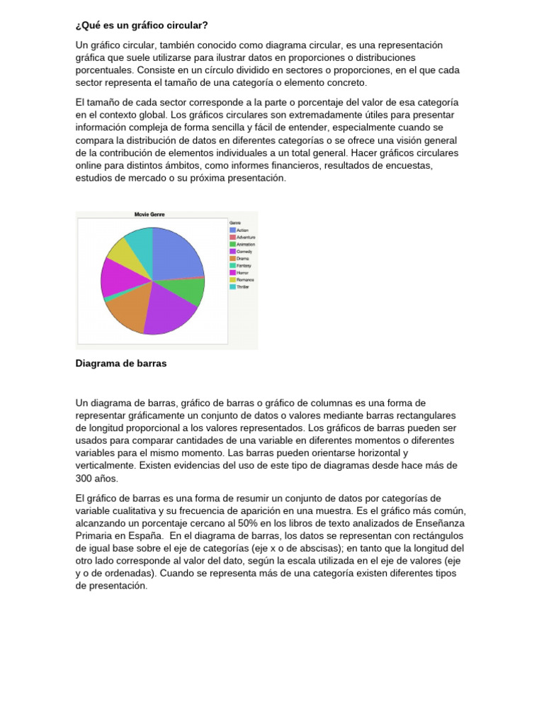 Qué Es Un Gráfico Circular | PDF