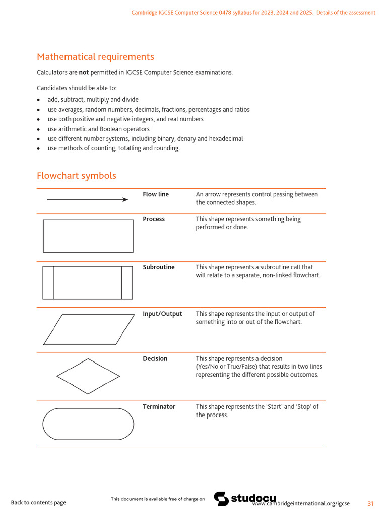 CS Syllabus Pseudocode | PDF