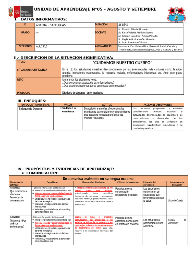 Unidad de Aprendizaje #05 - Agosto - Setiembre Tercero - San Lucas - 2024 | PDF