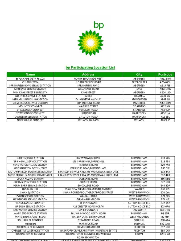BP Service Station Locations List | PDF | Road