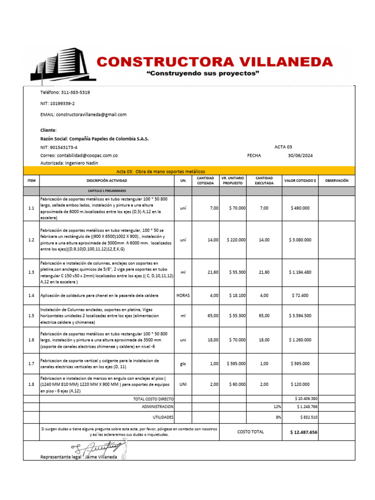 03 Actas Copac | PDF