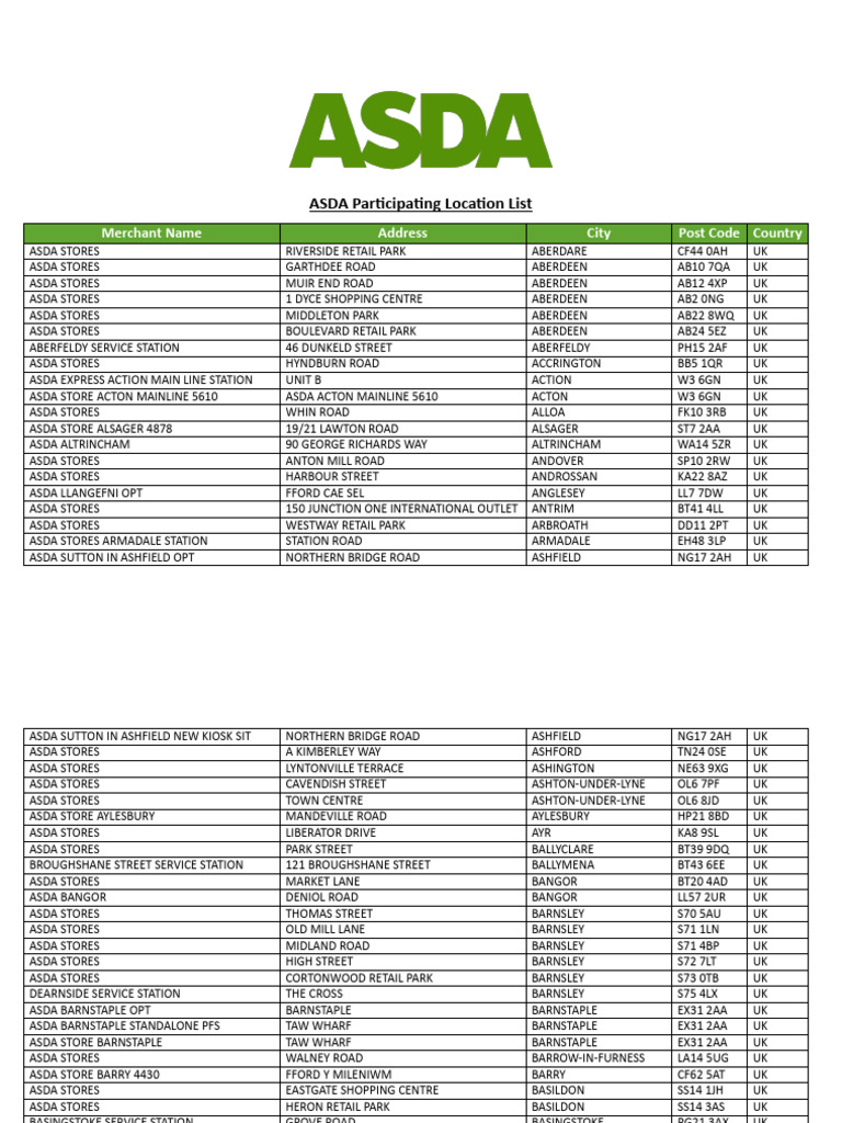 Supermarket ASDA PL | PDF | Leeds | Retailers