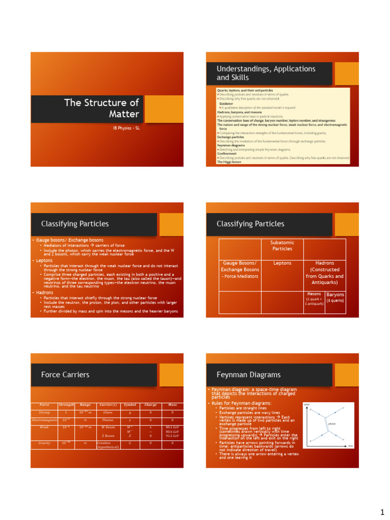 3 - The Structure of Matter | PDF