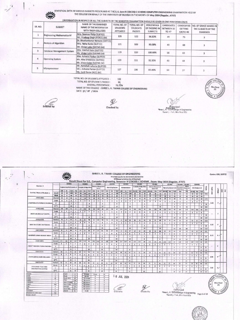 CMPN-IV C Scheme - May 2024 Exam | PDF